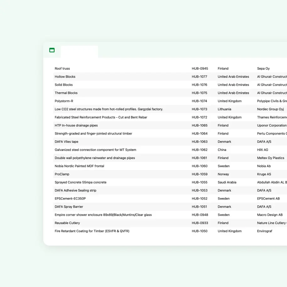 Concrete EPD Generator | One Click LCA